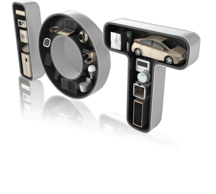 ML, and IoT Development Services in India | EnactOn